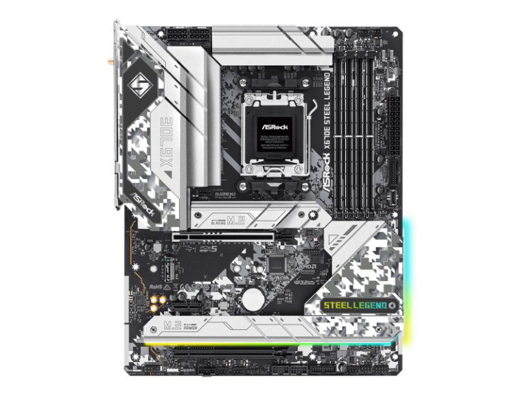 Comprehensive Guide to Motherboard Form Factors and Sizes: Mainstream ...