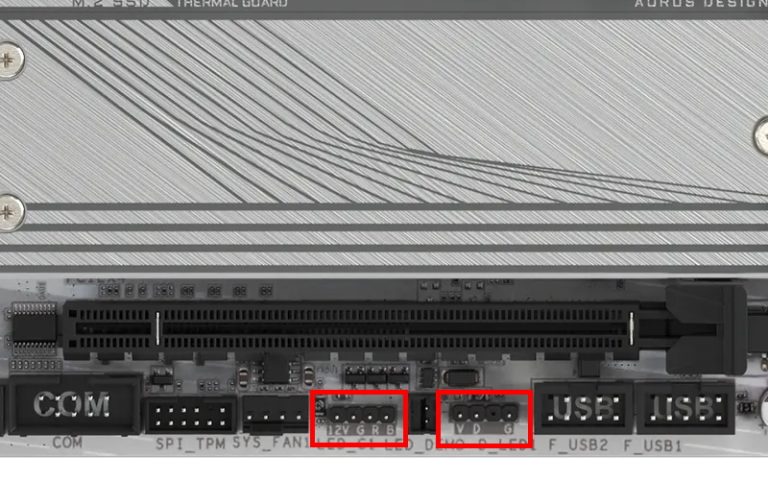 PC LED Lighting Guide for Custom Builds: Glowing Parts, Accessories ...